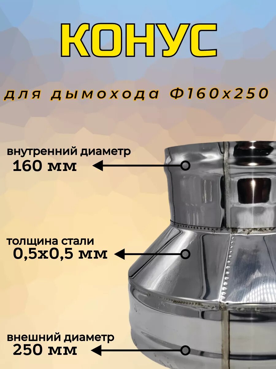 Конус Ф 160х250 (430/0,5х0,5)