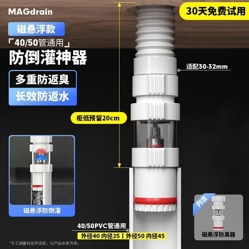 Слив для кухонной раковины, анти-обратный поток, переливная труба, уплотнитель, обратный клапан для ванной, заглушка для запаха