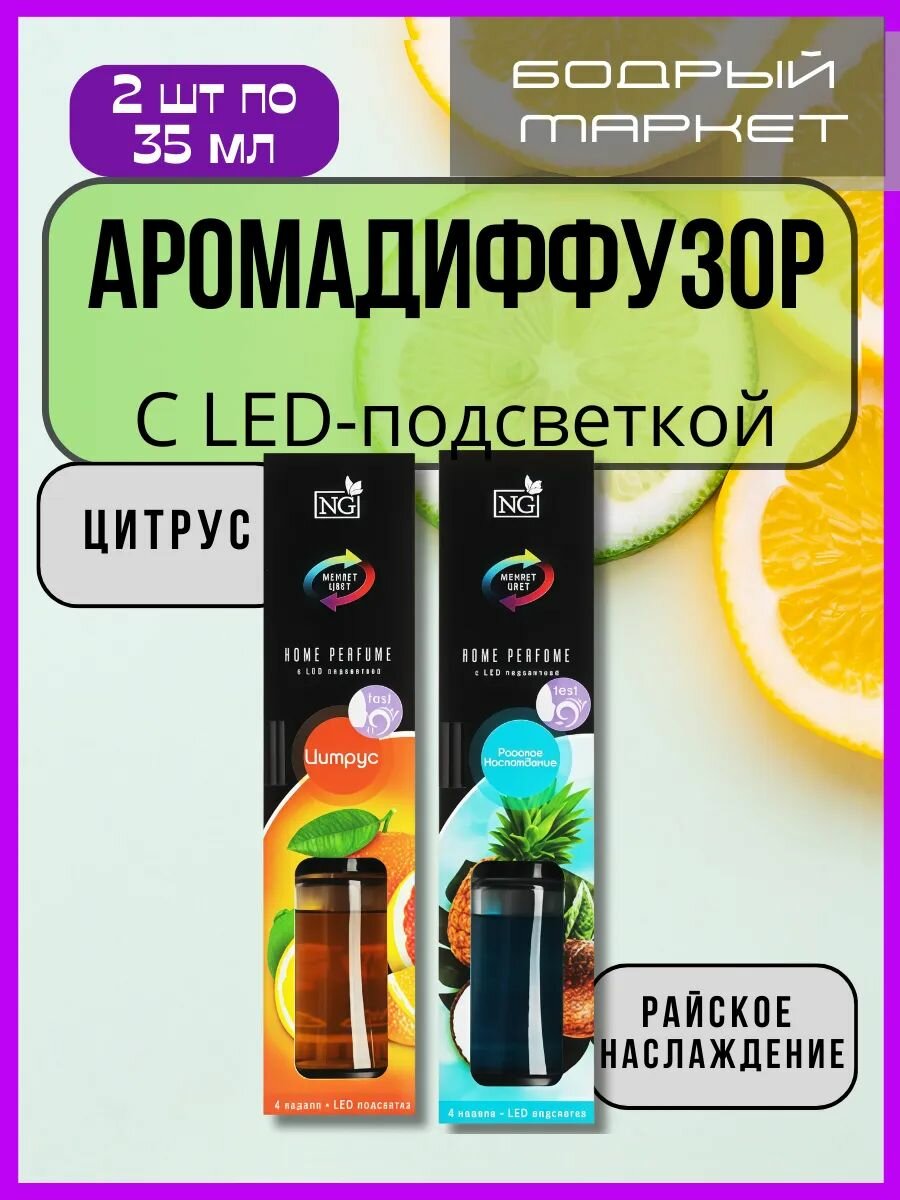 Набор ароматизаторов с подсветкой 2 шт по 35мл