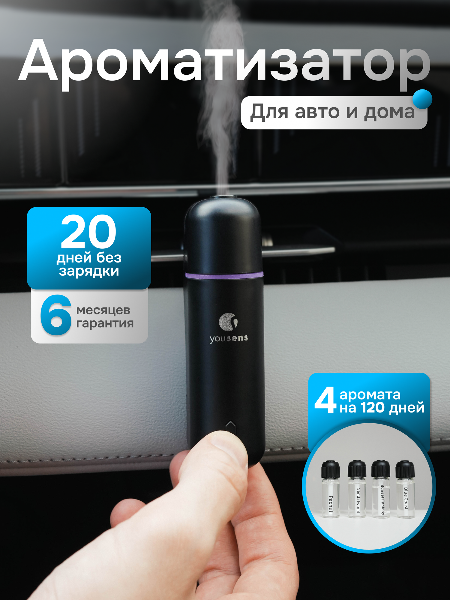 Ароматизатор в машину Brumo, YouSENS