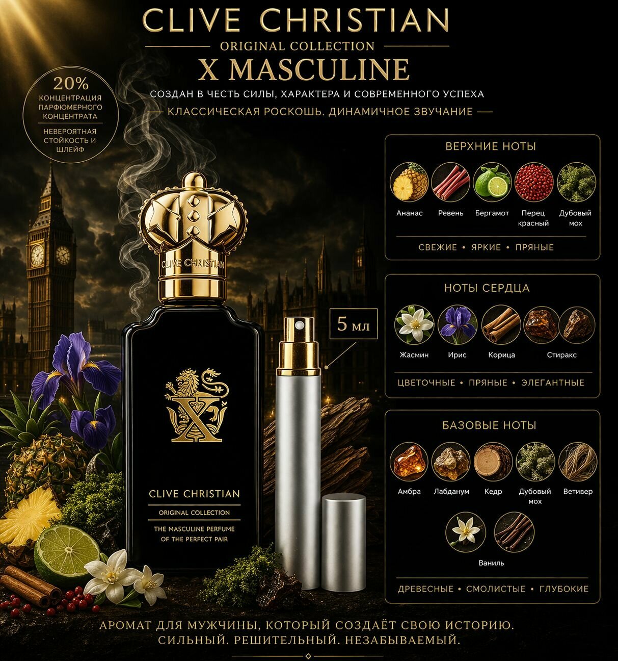 Clive Christian X Masculine Парфюмированная вода для мужчин 5мл