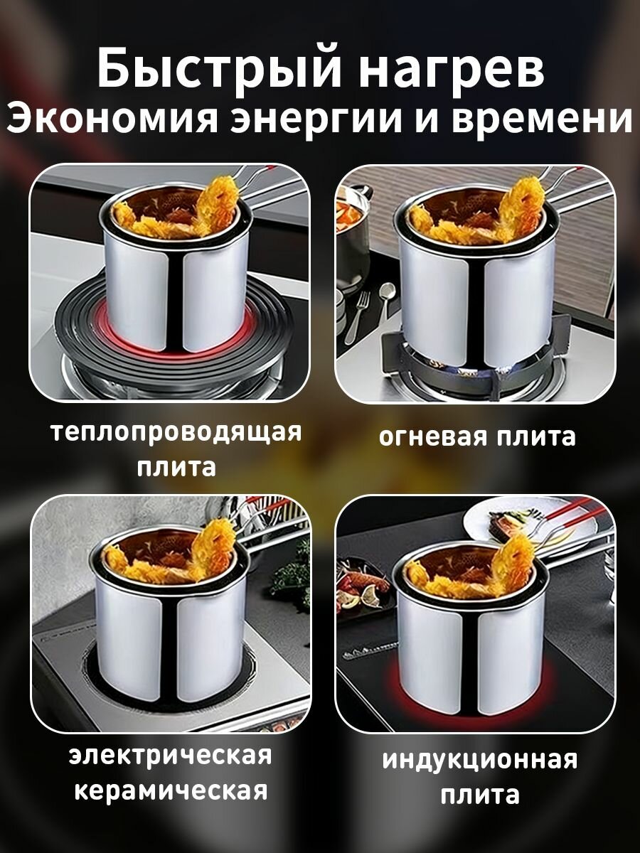 Фритюрница — фото 1