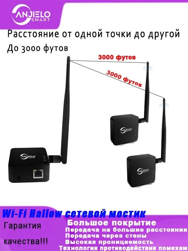Беспроводной мост AH68066 для передачи данных на расстояние до 1 км (WiFi HaLow, 100Mbps, поддержка IP-камер)