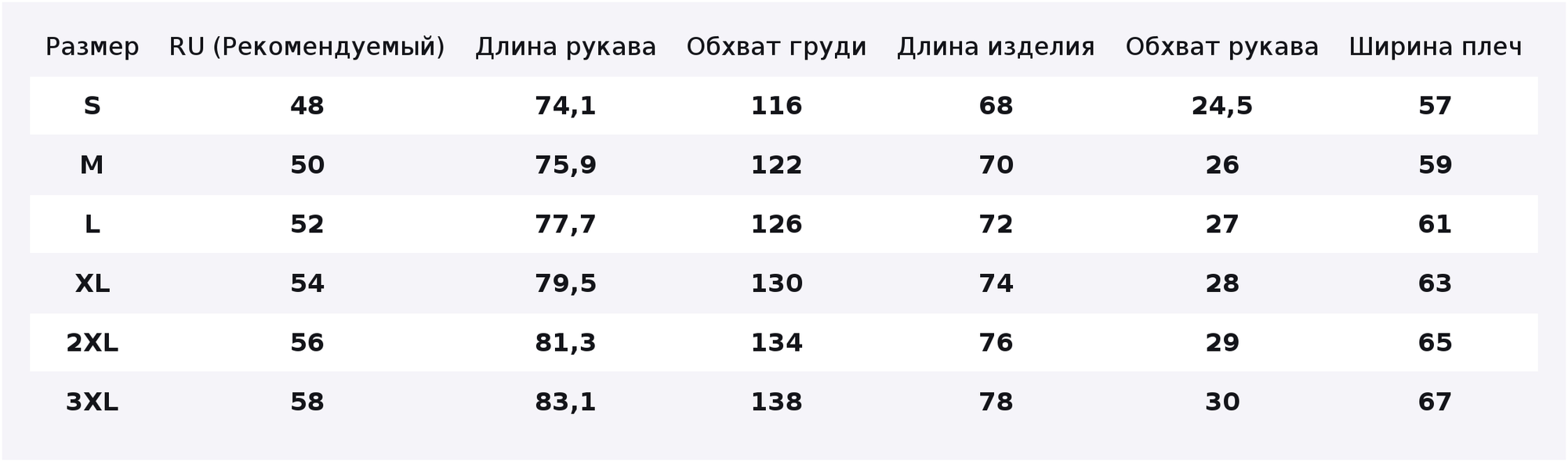 Куртка Warrior, размер S — фото 1