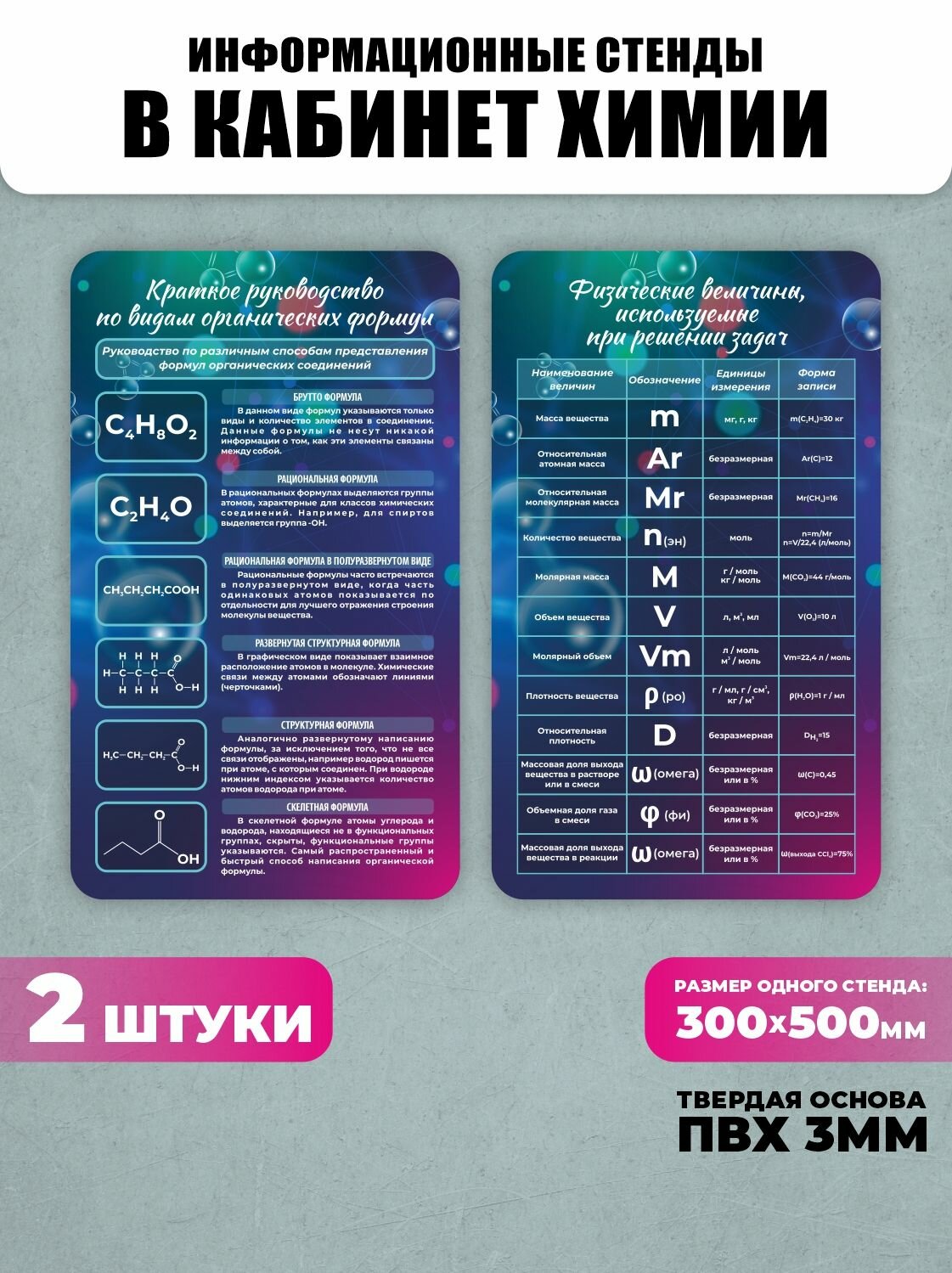 Комплект стендов Формулы по химии, цвет неоновый, набор 2 шт, VoloMar