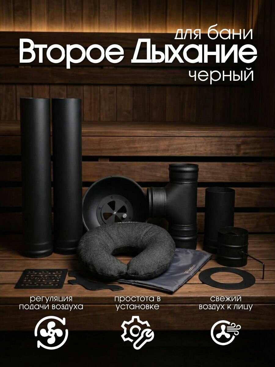 Приточная вентиляция для бани Второе дыхание Черный