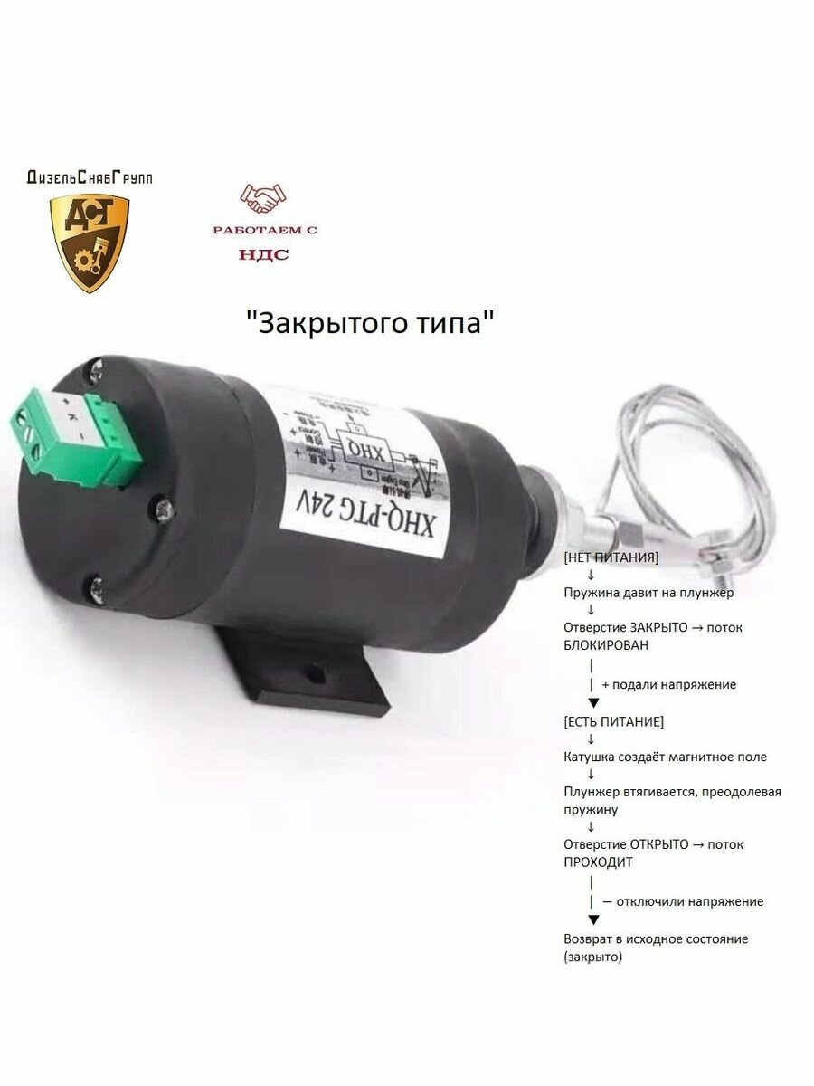 Соленоид остановки двигателя XHQ-PTG с отключением питания 24 В (нормально закрытый), Устройство для предотвращения воспламенения дизельного двигателя