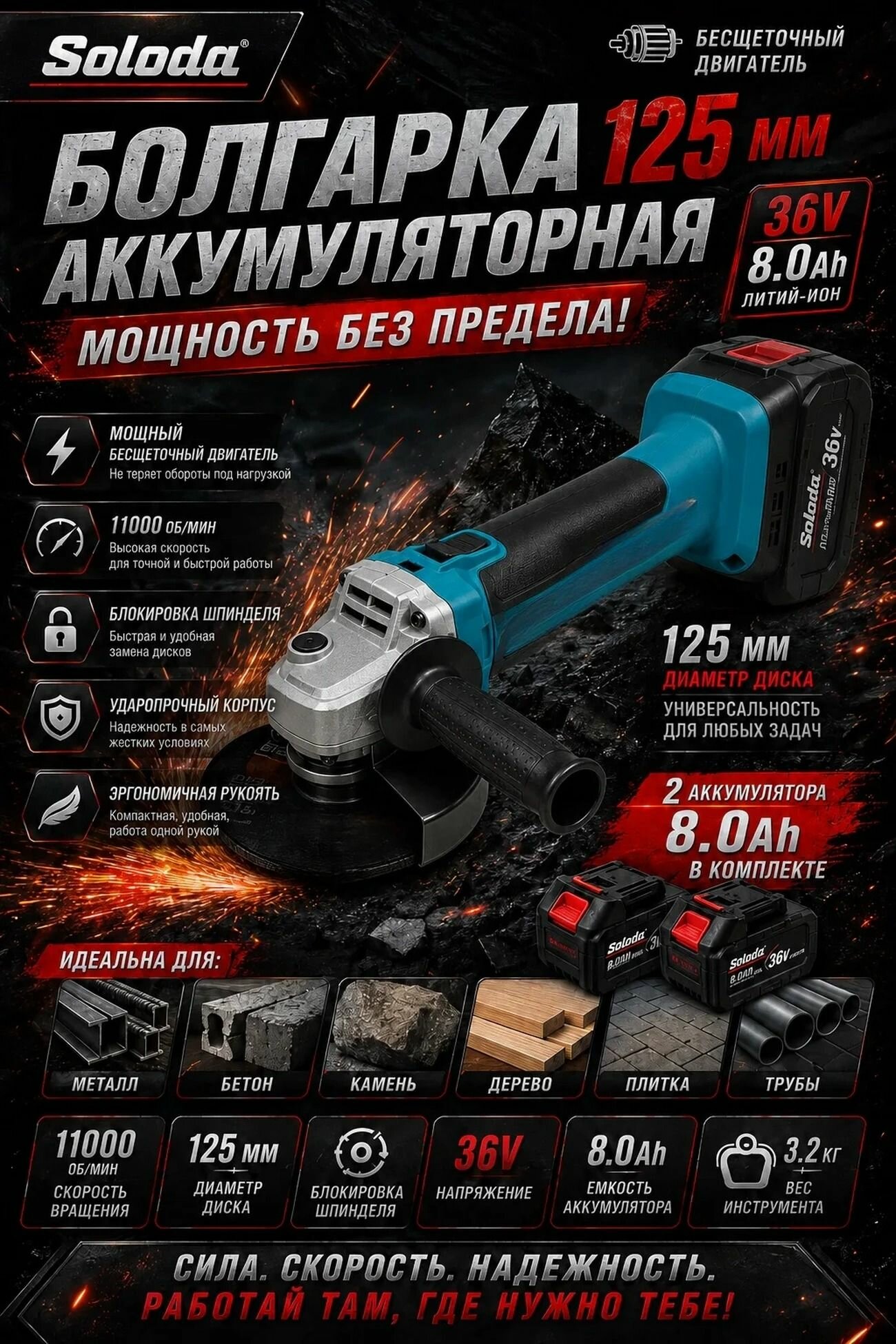 Болгарка аккумуляторная 125 мм, УШМ 36V бесщёточная, 2 АКБ 8.0Ah, в кейсе УШМ аккумуляторная болгарка бесщёточная