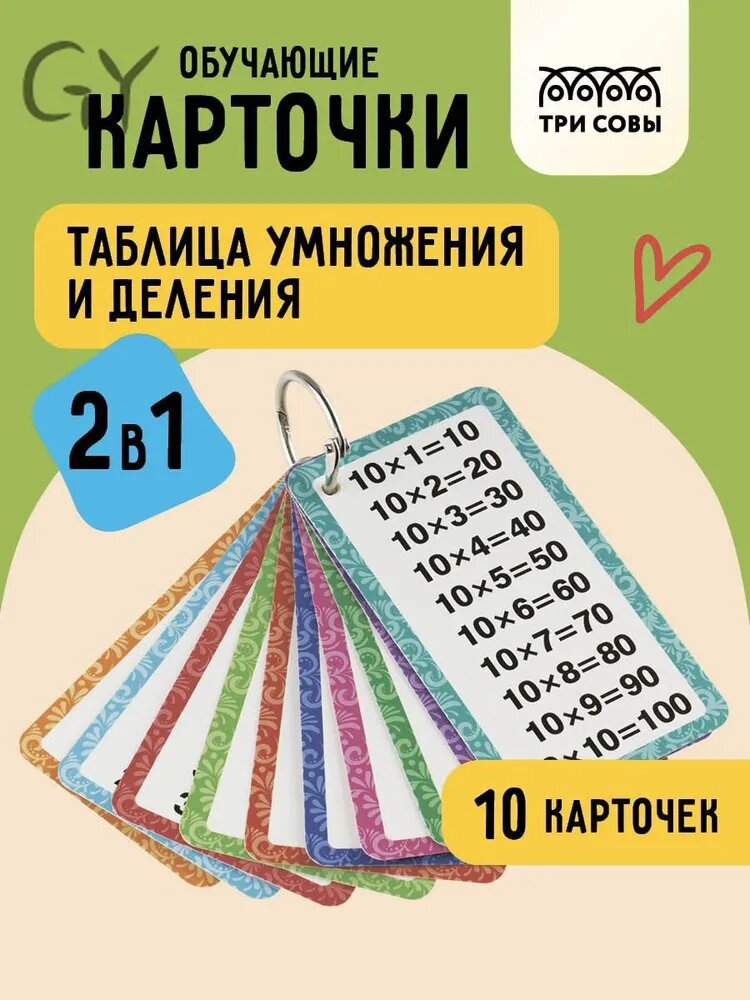 Обучающий плакат