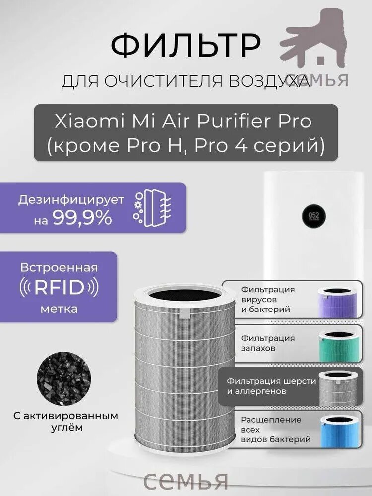 Фильтр для очистителя воздуха Xiaomi Mi Air Purifier Pro (кроме Pro H, Pro 4 серий)
