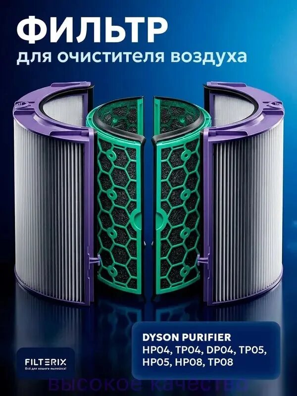 Фильтр для очистителя воздуха Dyson HP04, TP04, DP04, TP05, HP05, HP08, TP08