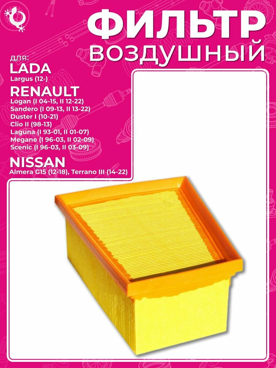 Фильтр Воздушный белмаг для RENAULT Logan I-II, Duster, LADA Largus (K4M)