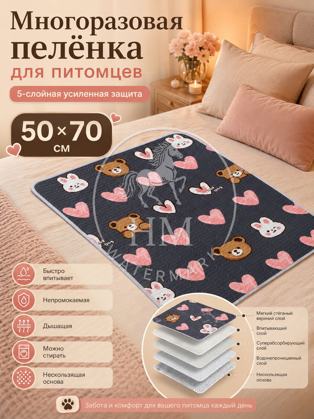 Пеленка многоразовая для собак 50х70 см