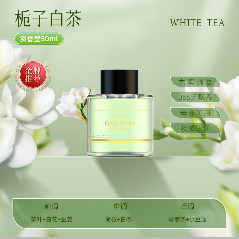 Звездное небо, потолочный умный проектор, ароматерапевтический диффузор для автомобиля, автомобильный парфюм, автомобильные аксессуары, атмосферный свет, спрей, умный проектор для ароматерапии