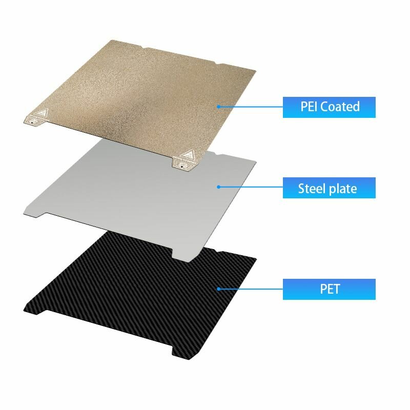 Гибкая магнитная пластина Creality K1MAX 310x310 mm PEI/PET двухсторонняя