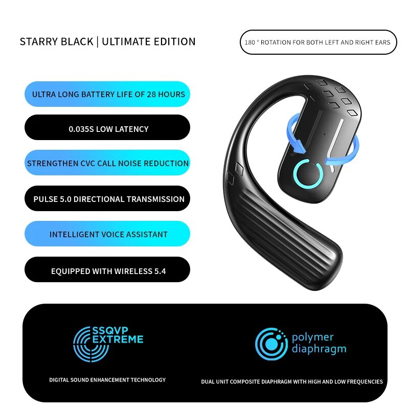 Беспроводные наушники VAORLO Starry Black