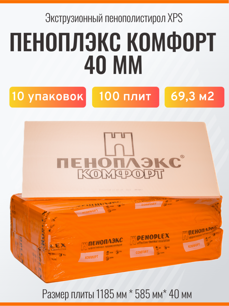Пеноплекс Комфорт 40 мм (100 плит/10 упаковок/69.3 м2), утеплитель для стен, крыши, пола, экструзионный пенополистирол