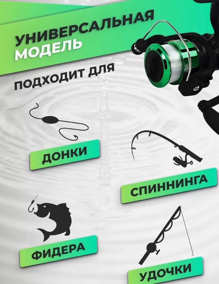 Катушка для спиннинга рыбалки безынерционная 3 шт