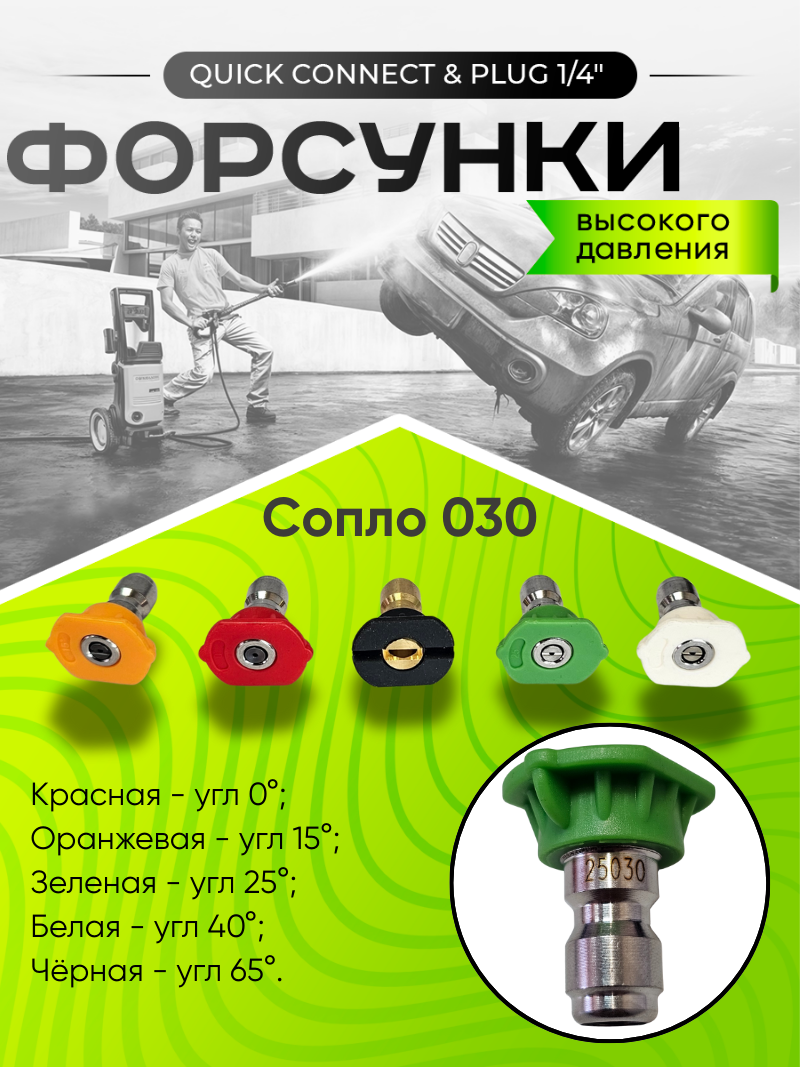 Набор форсунок для мойки высокого давления, 5 шт. 0 , 15 , 25 , 40 , 65 Быстросъем 1/4" Универсальные для Karcher, Huter, Bosch, Patriot, Daewoo Металлические. Сопло 030