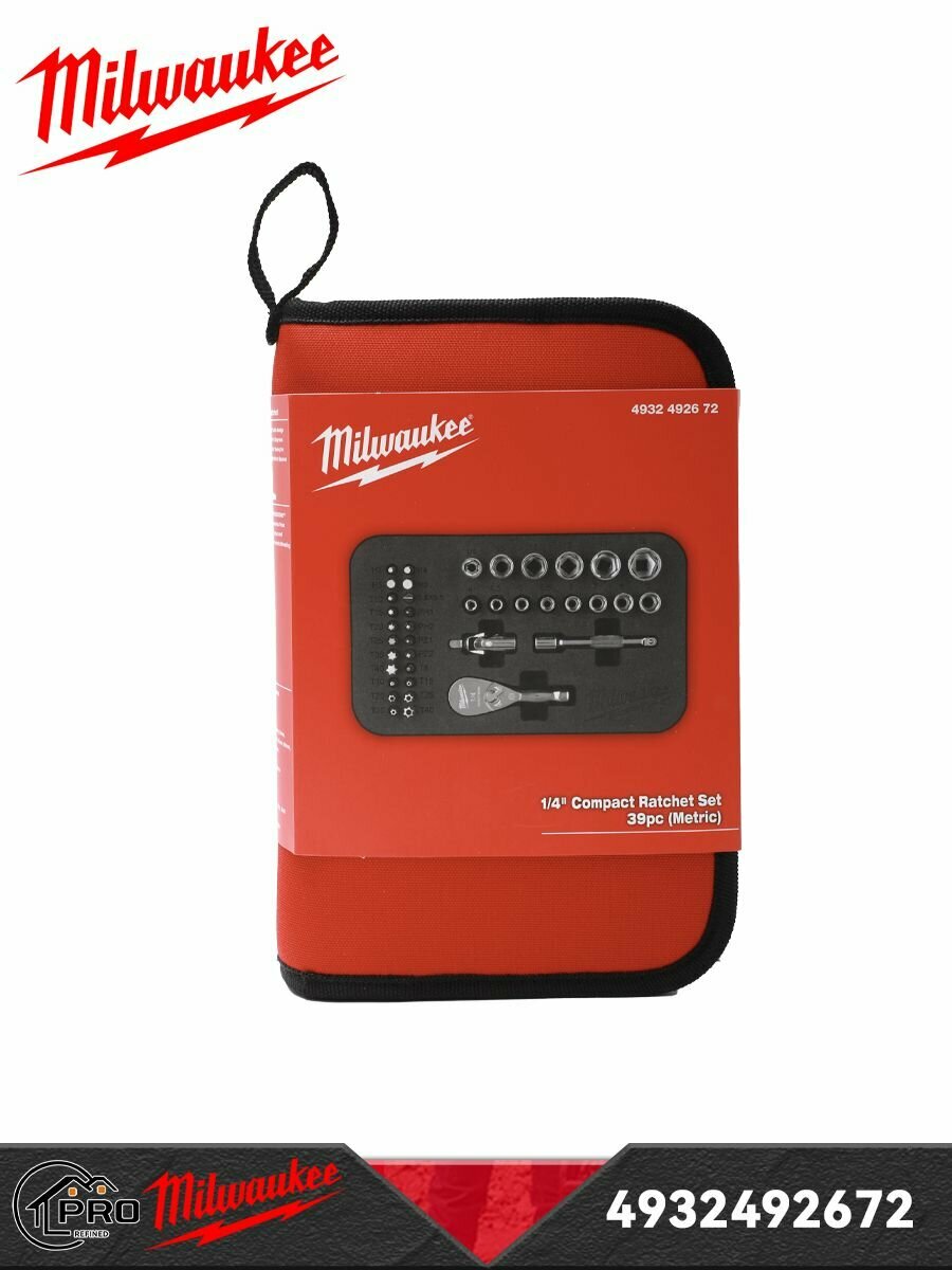 Набор инструментов