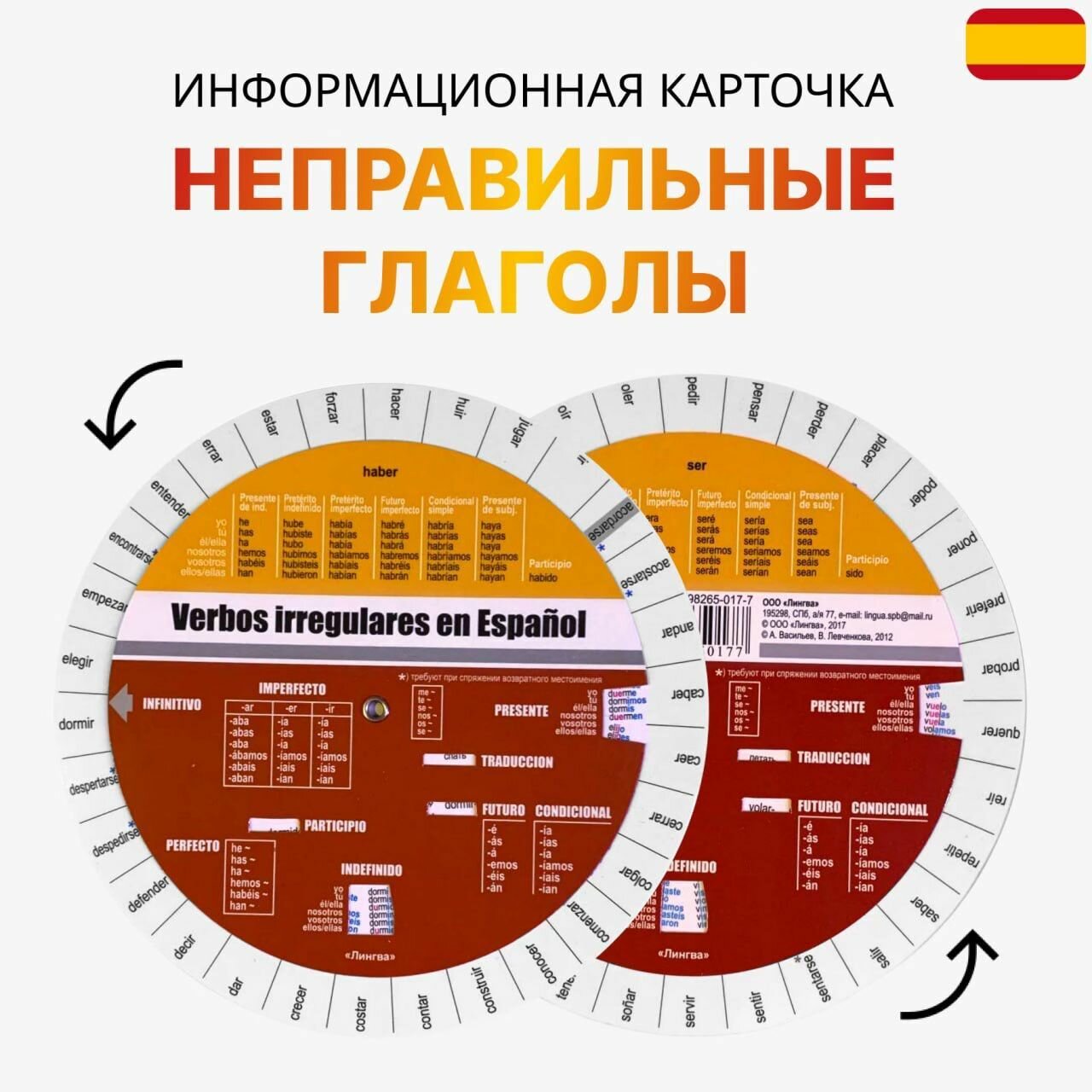 Шпаргалка Лингва Васильев А. "Испанский неправильные глаголы", ламинированная, 1шт