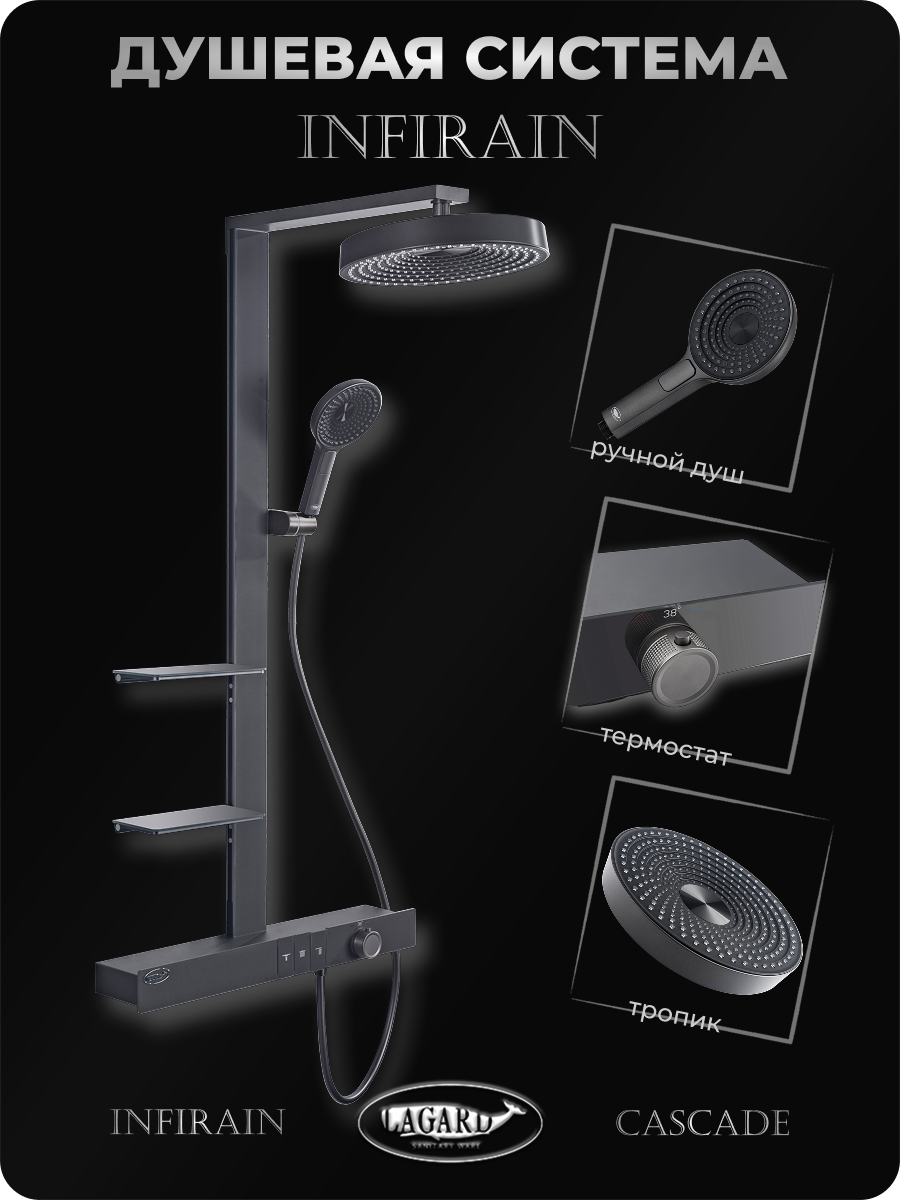 Душевая система LAGARD "Infirain", с термостатом, латунь, графит