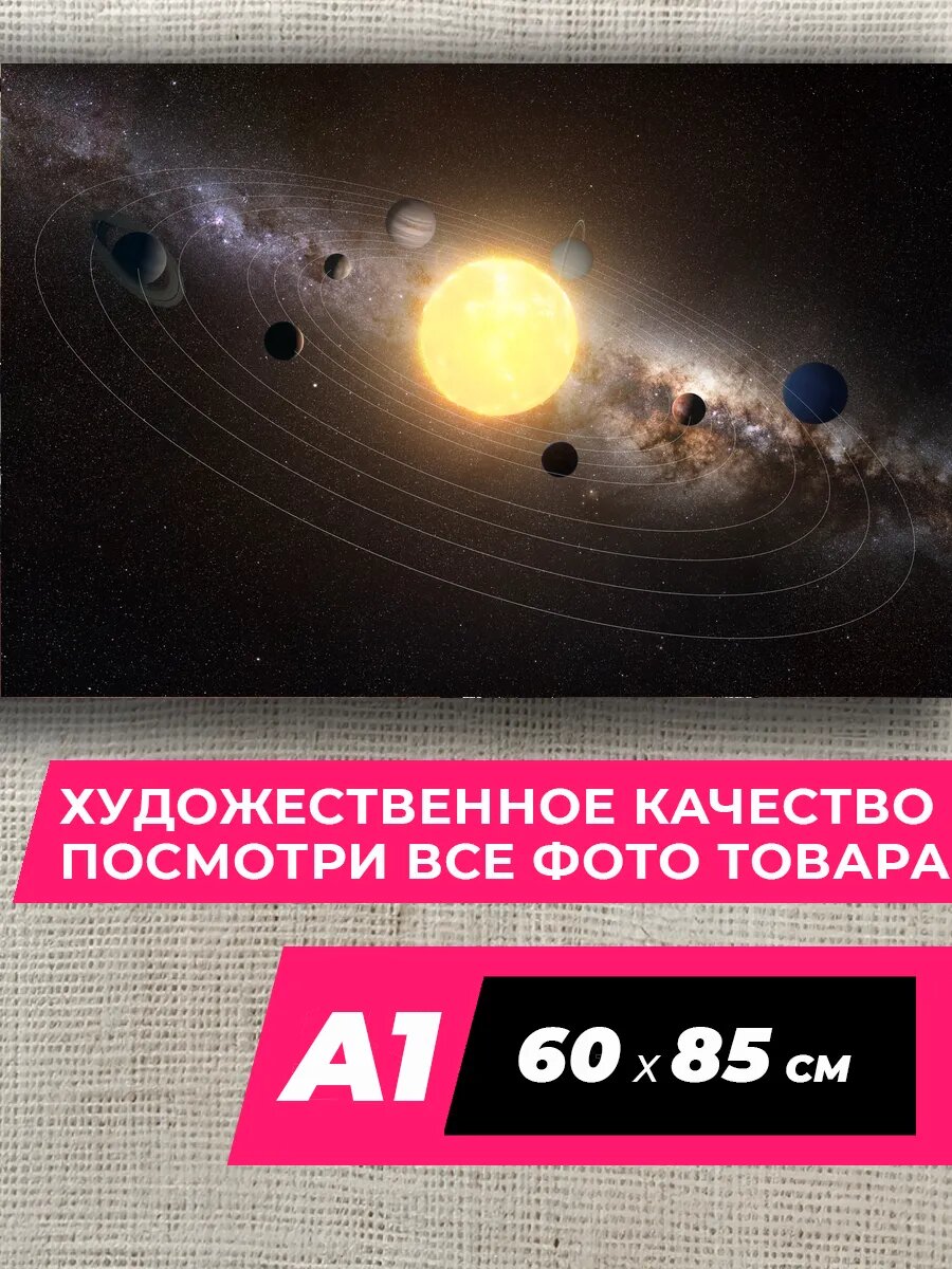Плакат солнечная система 18 на стену размер A1