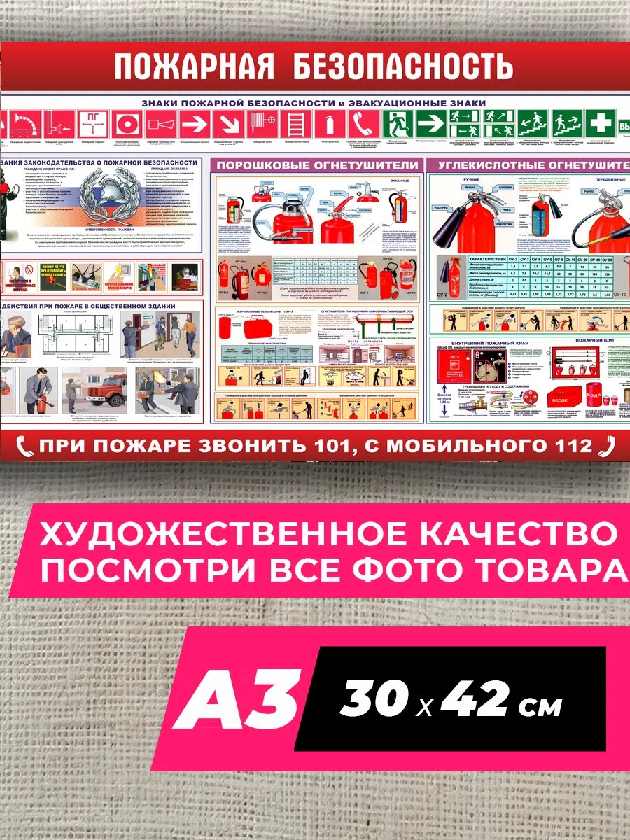 Плакат пожарная безопасность правила A3