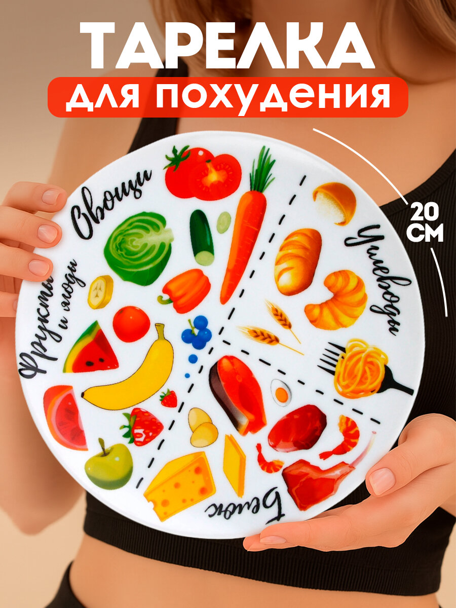 Тарелка керамическая «Правильное питание», 20 см, на подарок