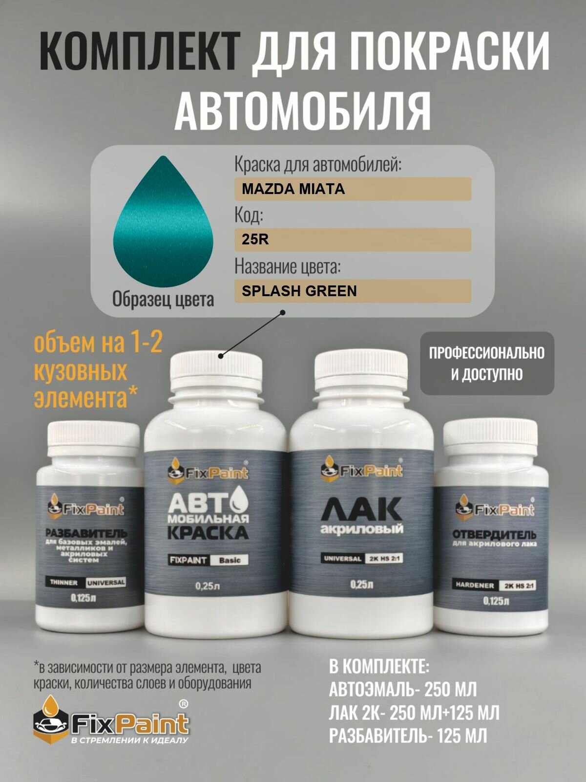 Комплект для покраски MAZDA MIATA, код 25R, SPLASH GREEN, базовая автомобильная краска 250 мл, лак 2K 250 мл с отвердителем, разбавитель 125 мл, FixPaint Pro
