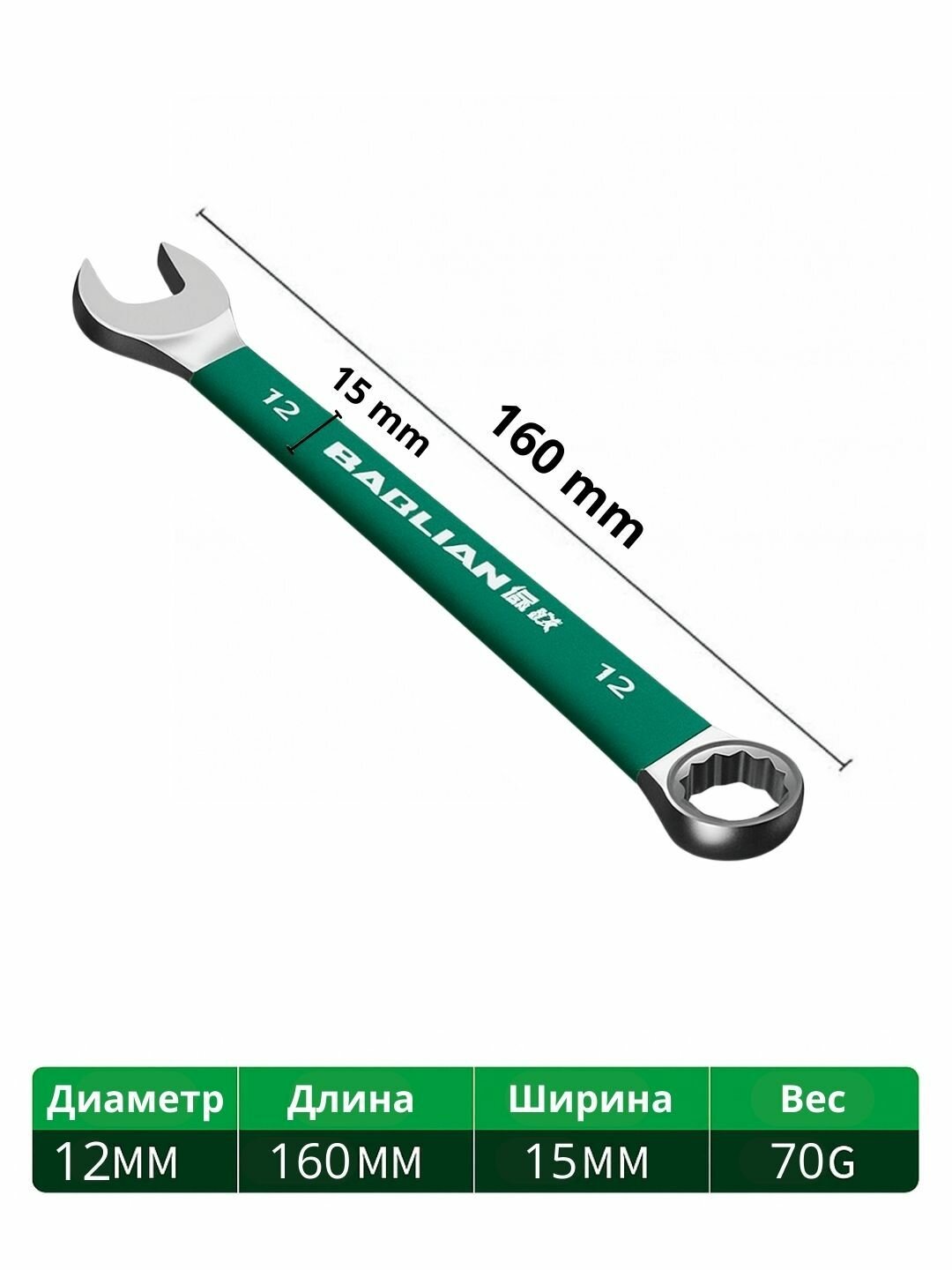 2 шт! Комбинированный гаечный ключ 12мм (СФ)
