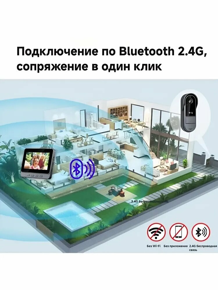 Звонок дверной 45дБ IP65 — фото 1