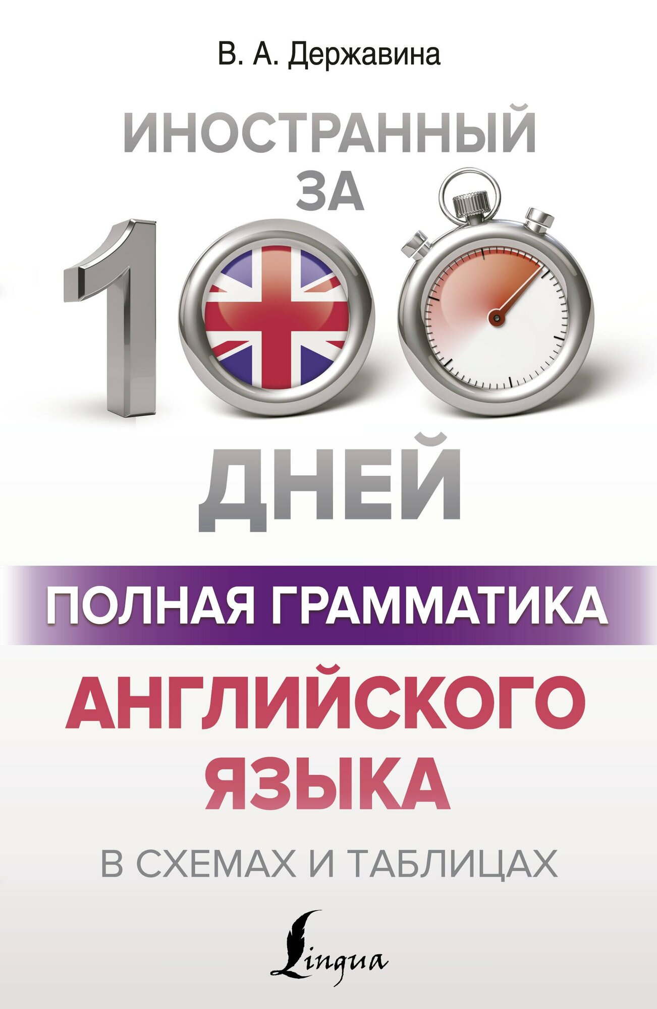 Полная грамматика английского языка в схемах и таблицах (Виктория Державина)
