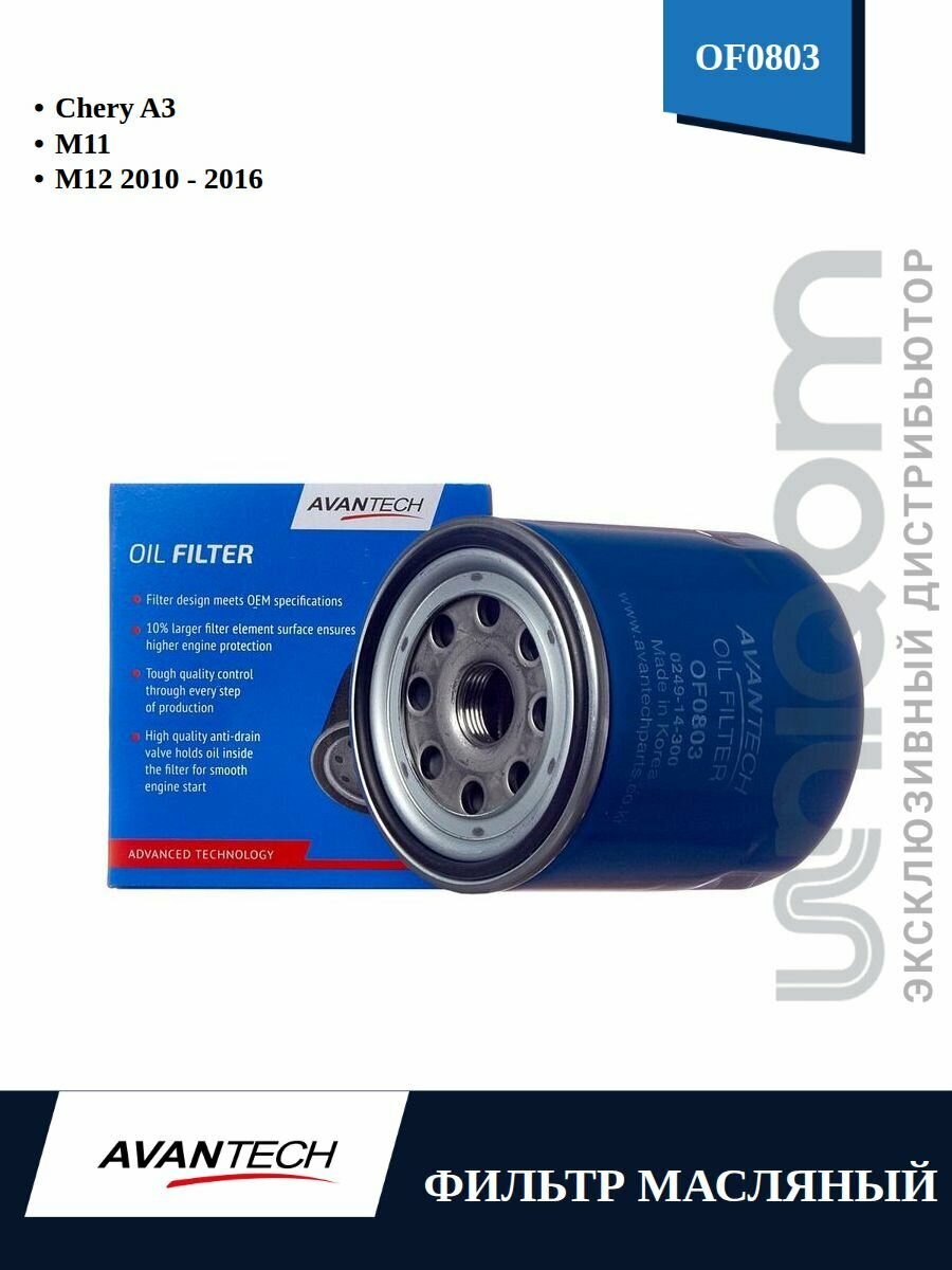 Фильтр масляный CHERY: TIGGO TIGGO 4 TIGGO 8 PRO TIGGO 8 FORA TIGGO 5 M11 TIGGO 7 A3 M11 M12 VORTEX: TINGO ESTINA CORDA AVANTECH OF0803