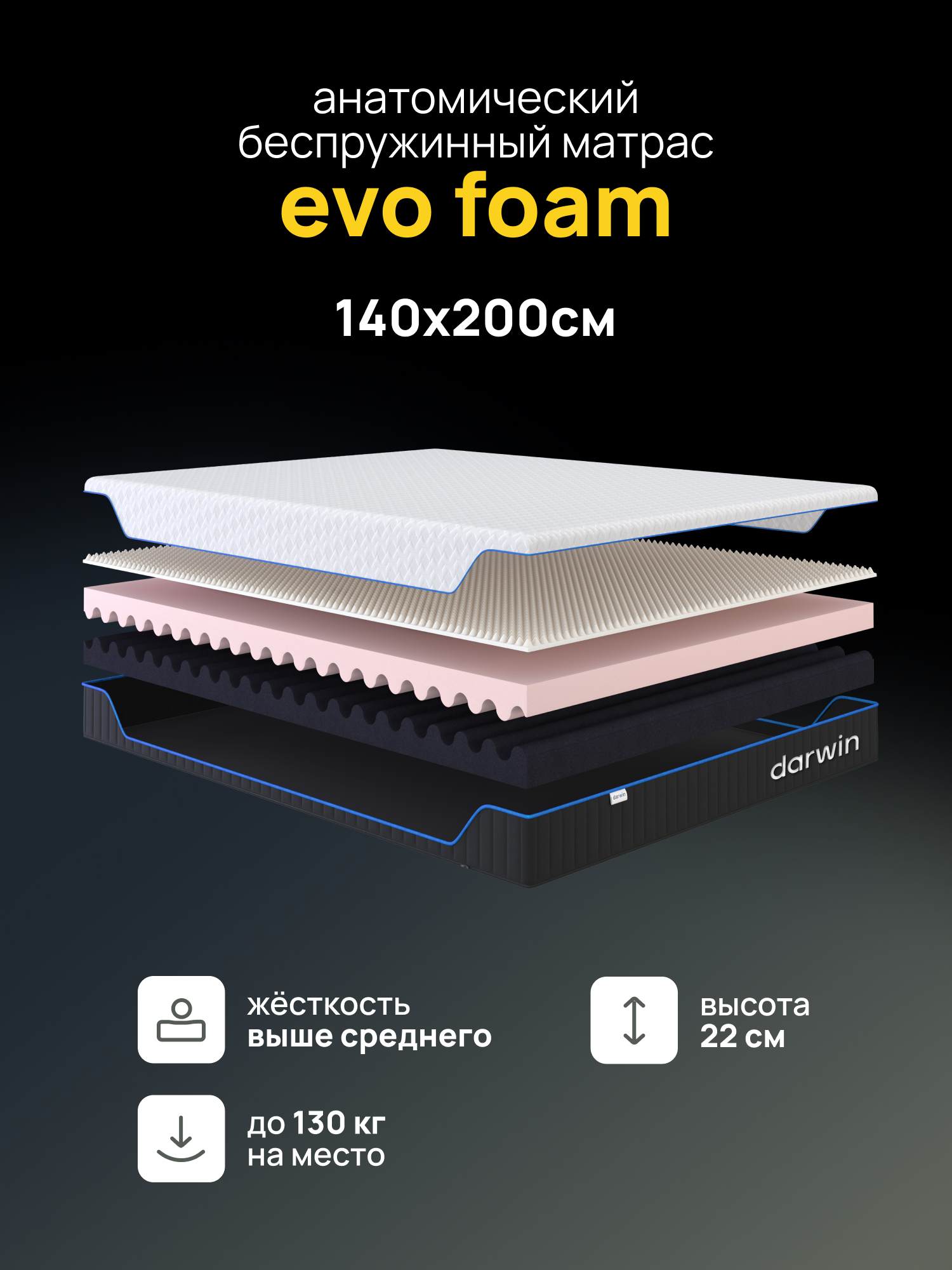 Анатомический беспружинный матрас PREMIUM Evo Foam 140х200 см, высота 22 см