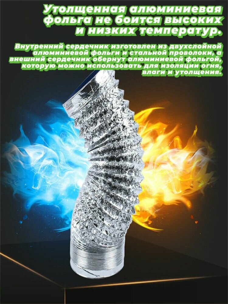 Труба дымоходная/Двухслойный вытяжной патрубок, вентиляционная труба дымохода, утолщенная стальная проволока из алюминиевой фольги телескопическая, 1 шт.