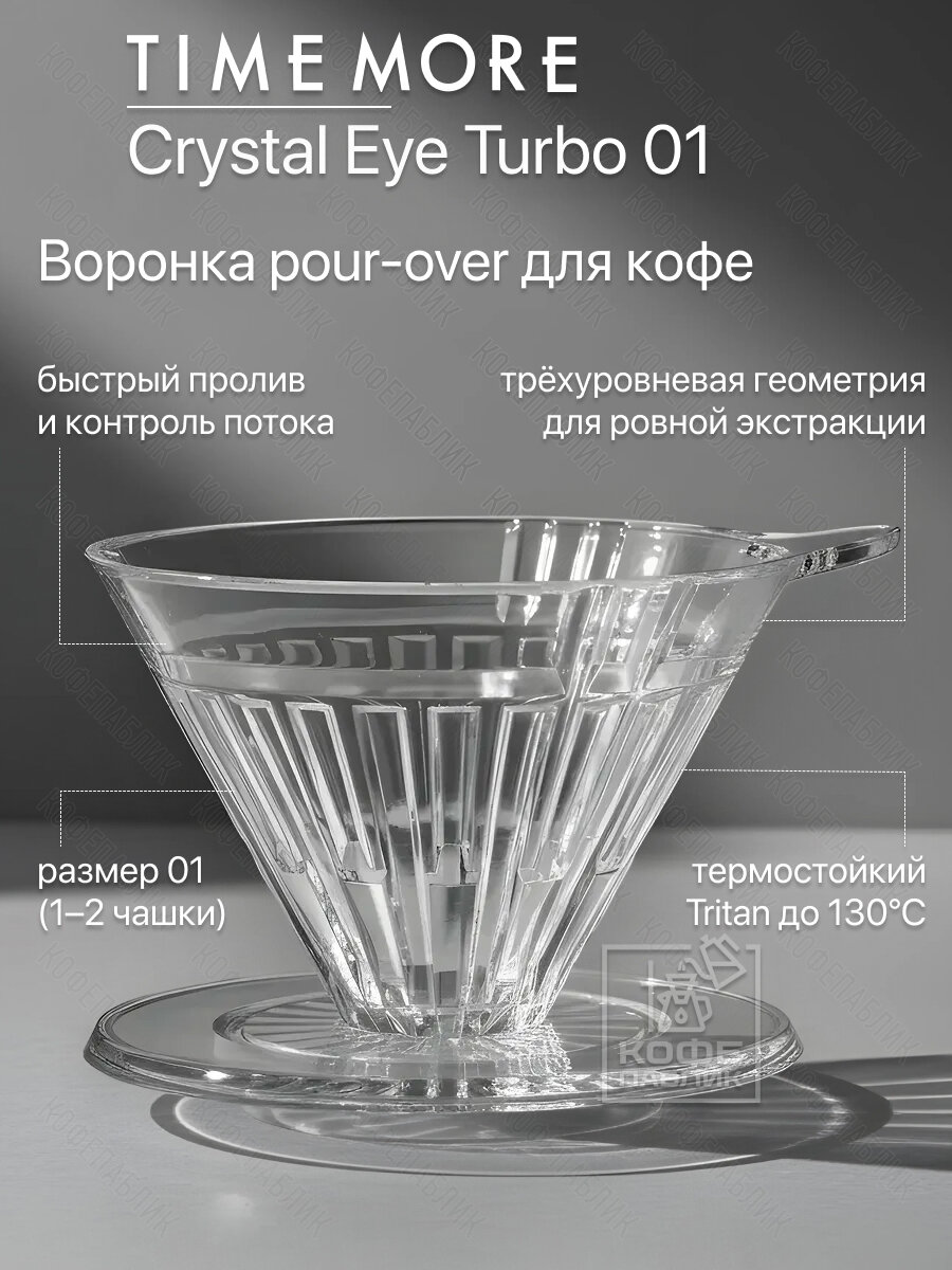 Воронка для кофе Timemore Crystal Eye Turbo 01, PCTG, pour-over, для фильтр-кофе, цвет Transparent, прозрачный