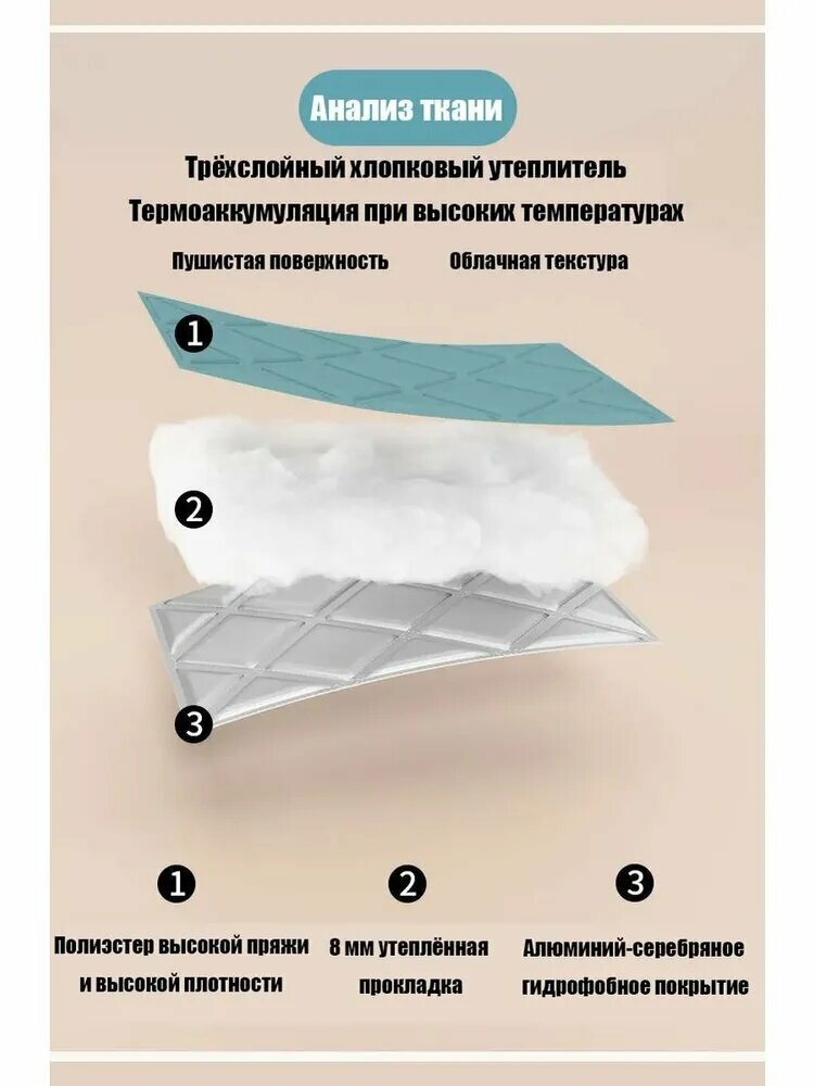 Душевая кабина, складная занавеска, с магнитным уплотнителем, 200х80 см — фото 1