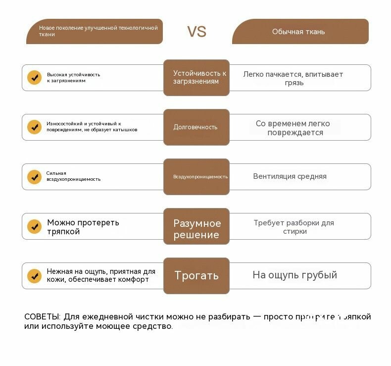 Напольное сиденье-подушка для сидения, круглая/квадратная,50*50 см, для дома, офиса, учебы (орто-подушка)