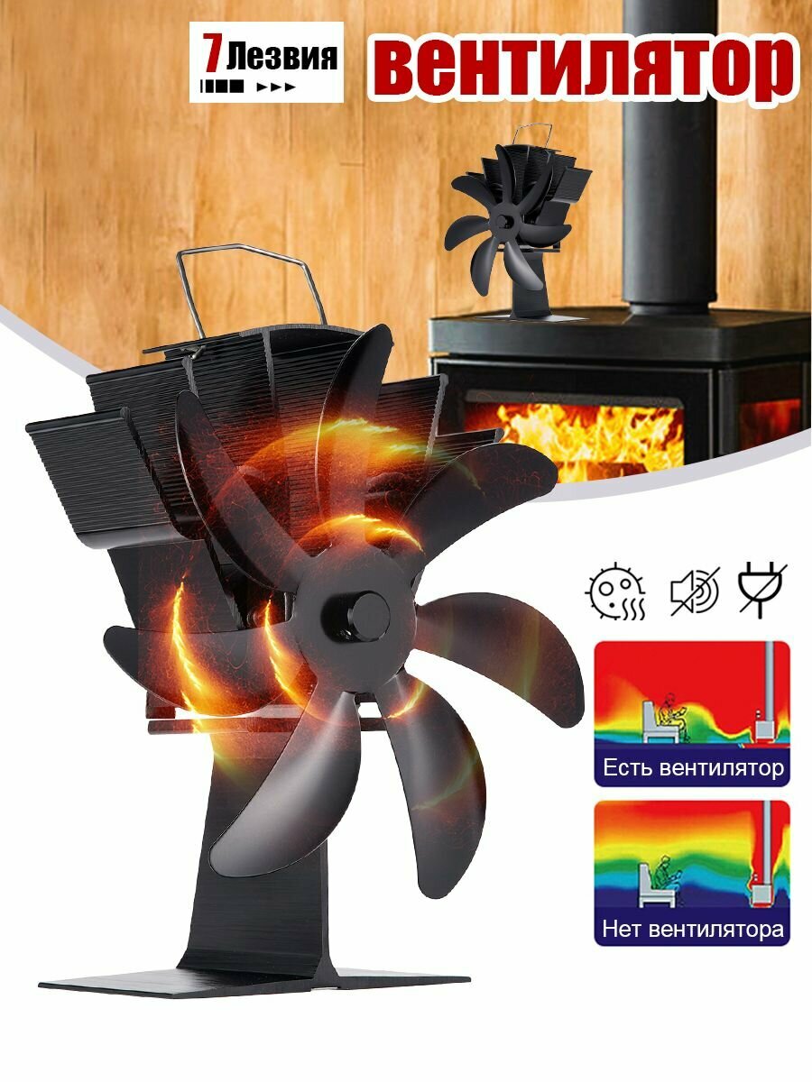 Каминный вентилятор с автономным питанием, тихий и эффективный- Печной Тепловентилятор с 7 лопастей для повышения КПД печи