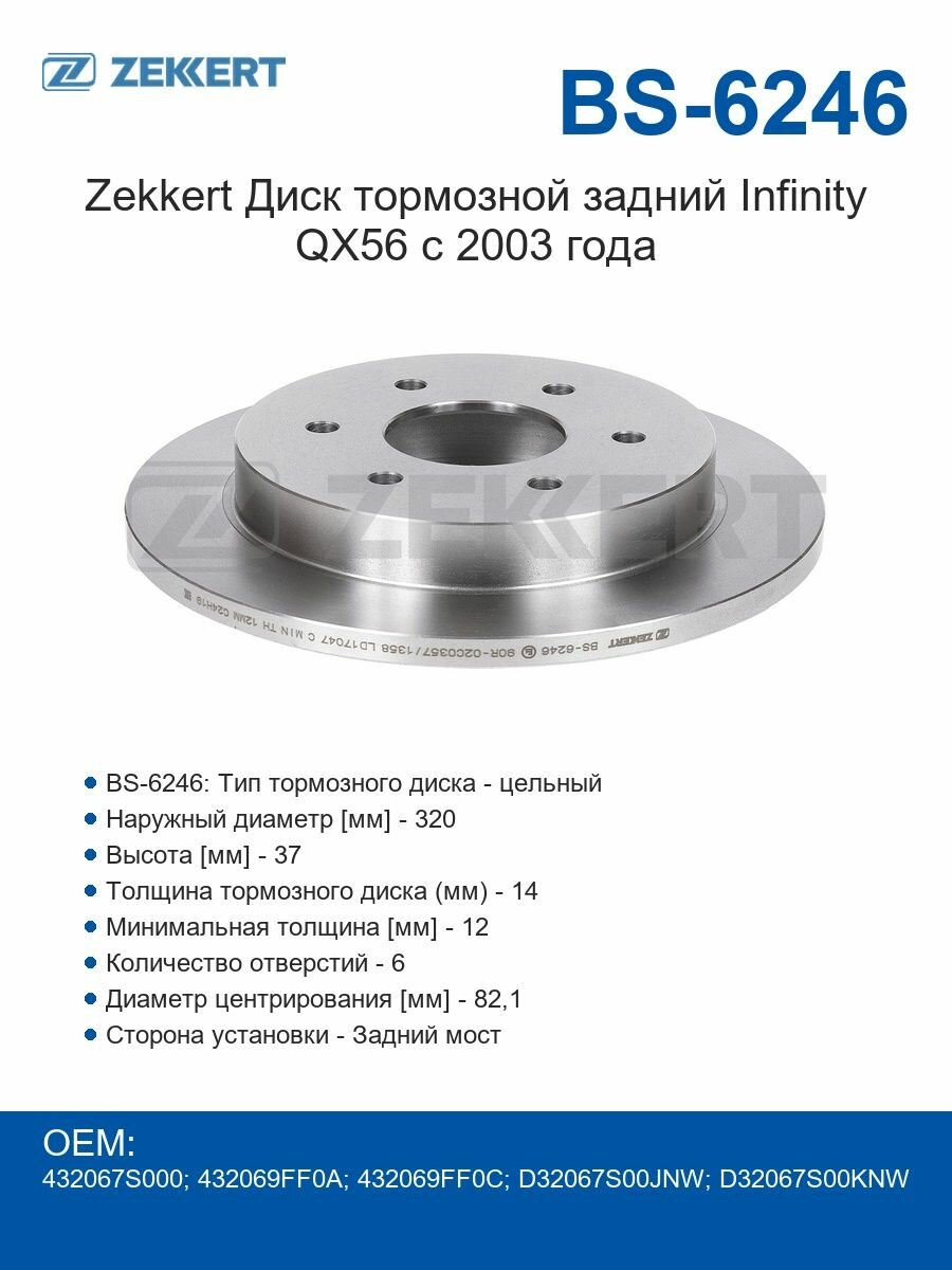 Zekkert Диск тормозной задний Infinity QX56 с 2003 года