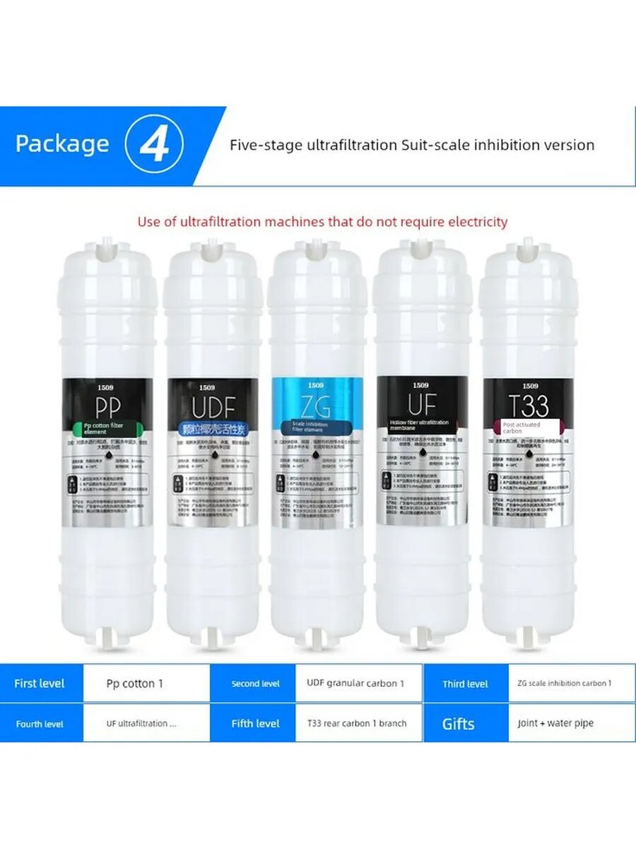 Фильтр-комплект Ультрафильтр 5 уровней-Защита от накипи