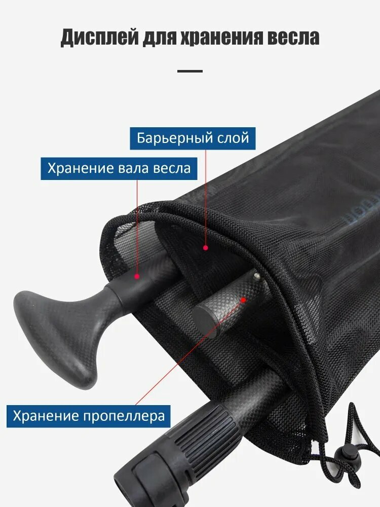 Koetsu Набор для серфинга — фото 1