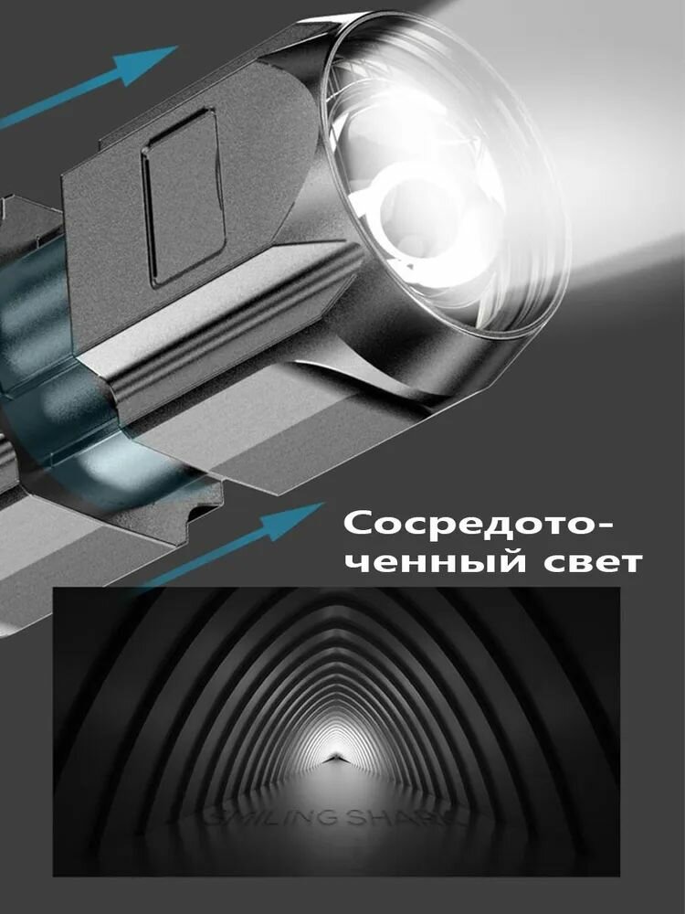 Динамофонарь — фото 1