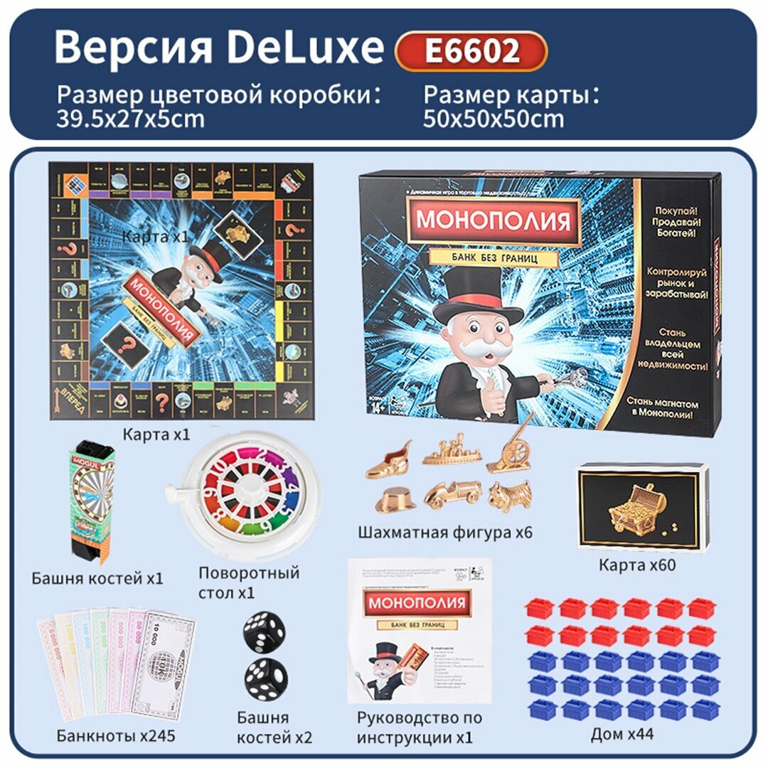 Русская Монополия Настольная Игра Мир Экономическая Стратегия Семейная Игра Подарок Ребенку