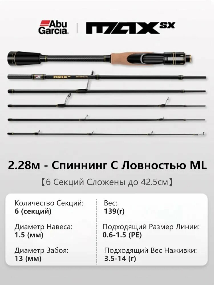 Удилище, рабочая длина: 228 см , до 14 гр