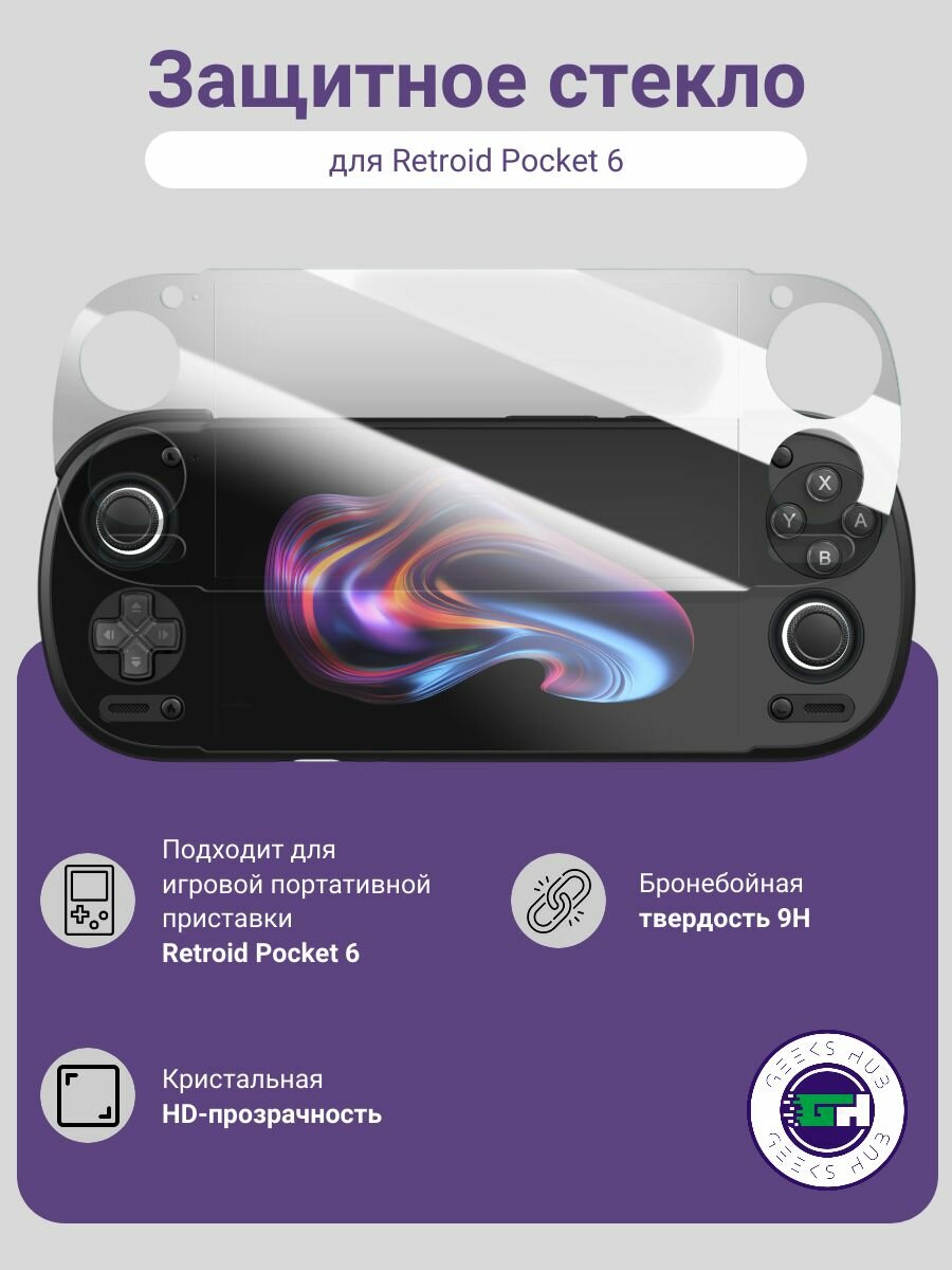 Защитное стекло Retroid Screen Protector для Retroid Pocket 6
