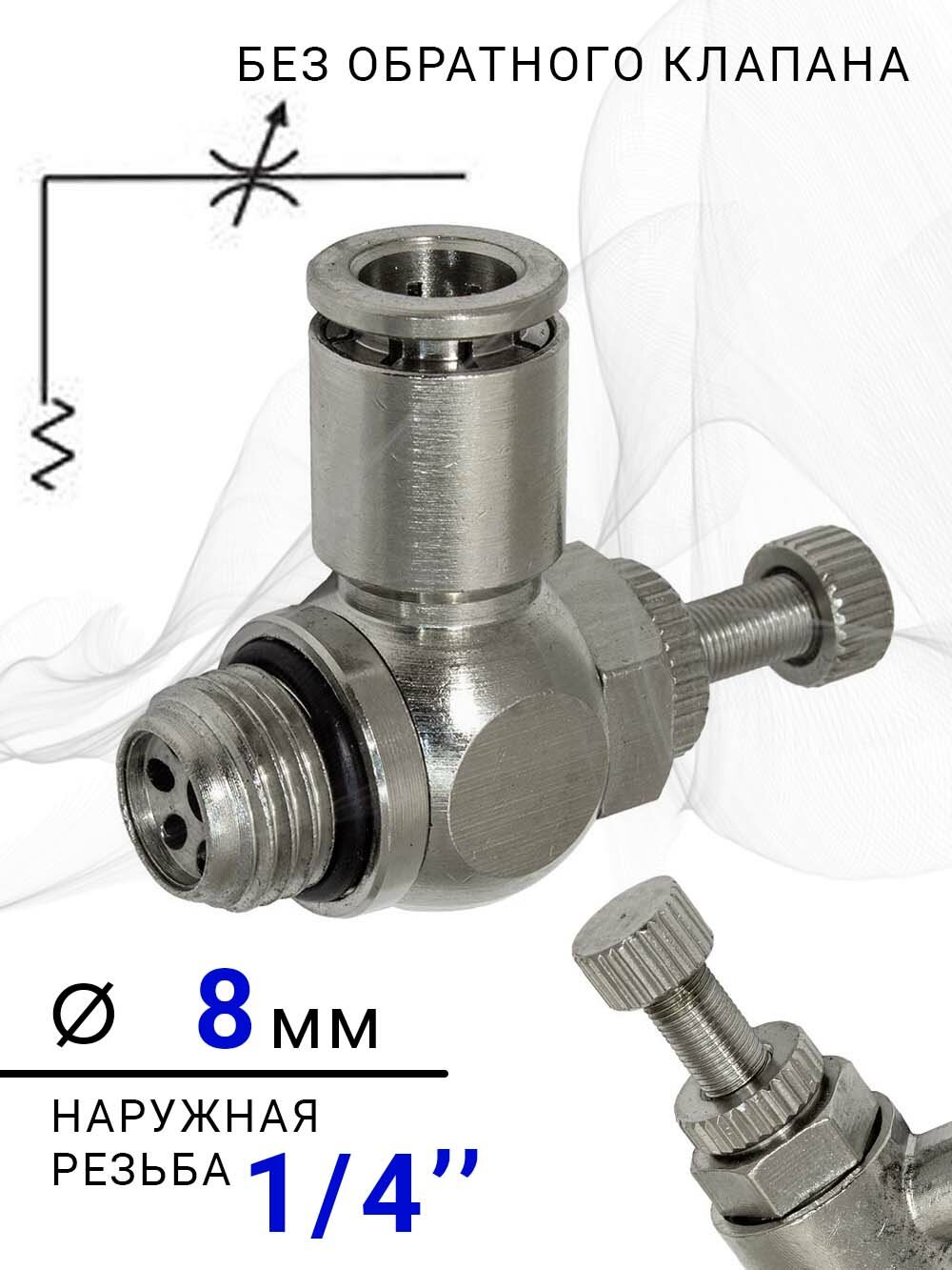 Пневмодроссель без обратного клапана DV-w8-1/4M - С регулировкой под винт, Арт. 8988