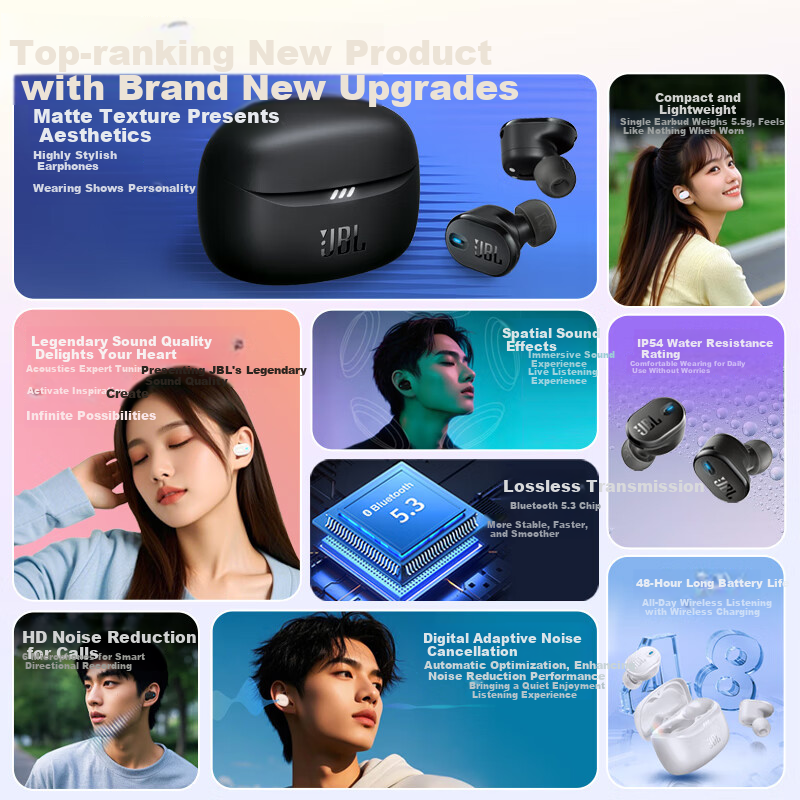 JBL TUNE BUDS2 True Wireless Bluetooth Earbuds Active Noise Cancelling Music Sports Earphones Matte Black for Apple Huawei Xiaomi