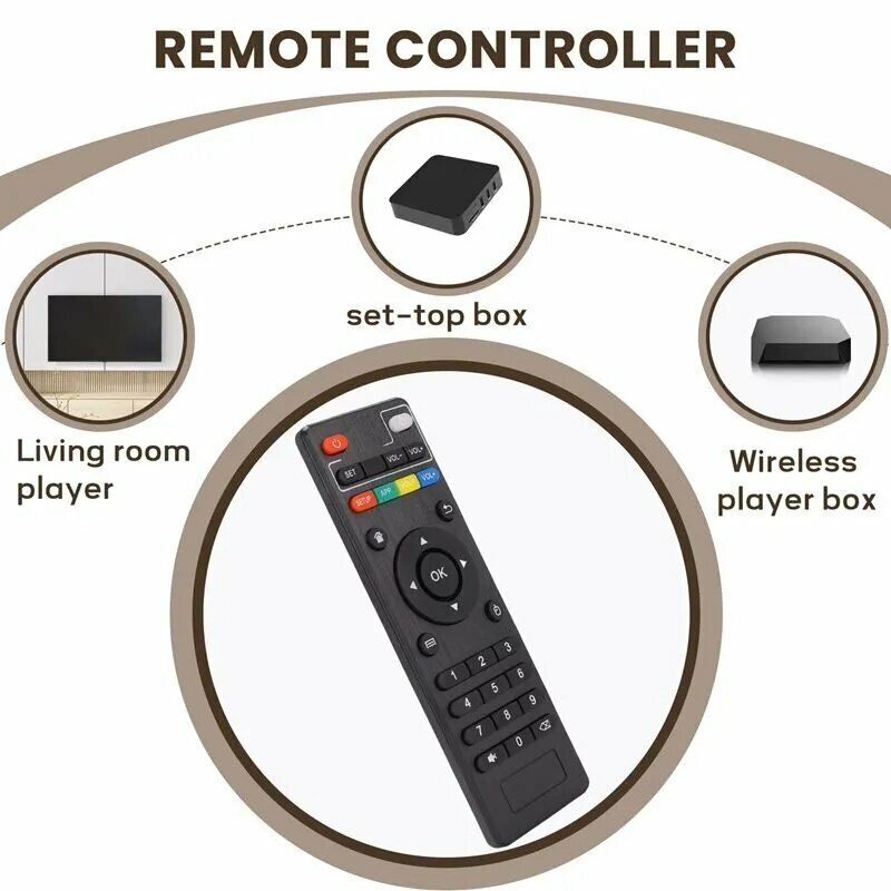 (X Y N S) Высококачественный черный пластиковый пульт дистанционного управления совместим с PRO M8S V88/T95X/T9 Android 4.4 Smart TV Box Черная беспроводная телевизионная приставка